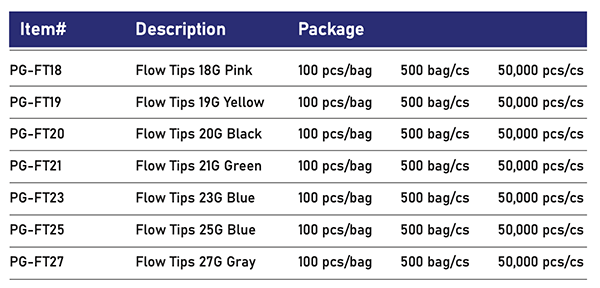 Pre-Bent Flow Dispensing Tips – Pro Guard Healtht USA