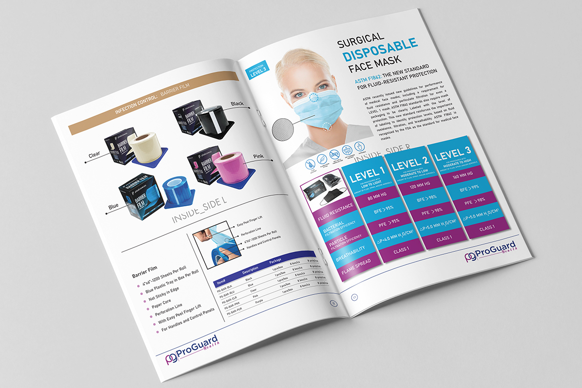 Pro Guard Healtht USA – DISPOSABLE MEDICAL/DENTAL SUPPLIES
