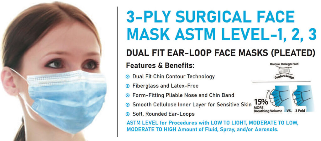 3-PLY ASTM Level1 Disposable Ear Loop Masks - Pro Guard Healtht USA